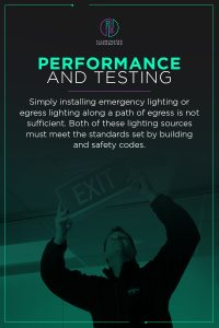 Exterior Egress Lighting Requirements - Illuminated Integration