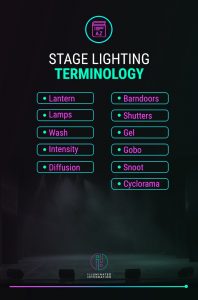 Stage Lighting 101 Guide - Everything You Need to Know
