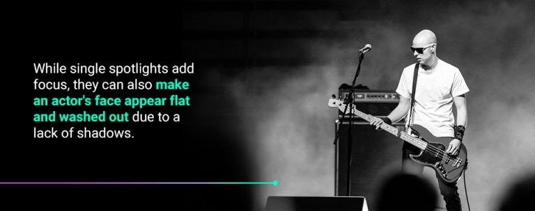 McCandless Stage Lighting Method | Illuminated Integration