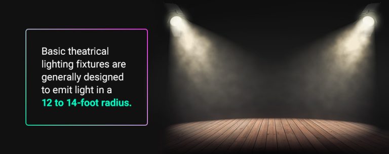 Stage Lighting Theory | Illuminated Integration