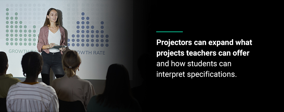4 Benefits of Having a Projection System in a Classroom